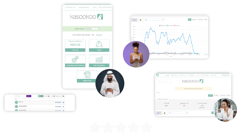 Cloud Communications | Reinventing Customer Interactions | Kasookoo