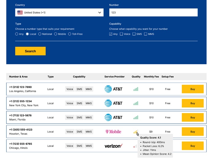 Cloud Communications | Reinventing Customer Interactions | Kasookoo