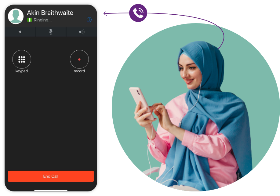 Cloud Communications | Reinventing Customer Interactions | Kasookoo